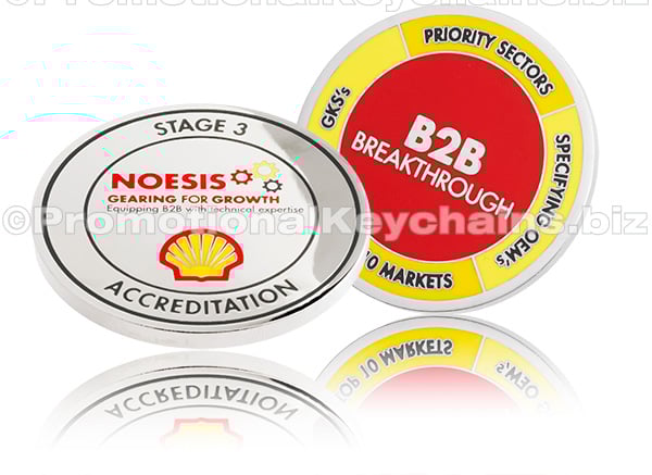 Evolution Of The Shell Oil Logo | PromotionalKeychains.biz
