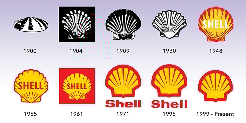 Shell Logos